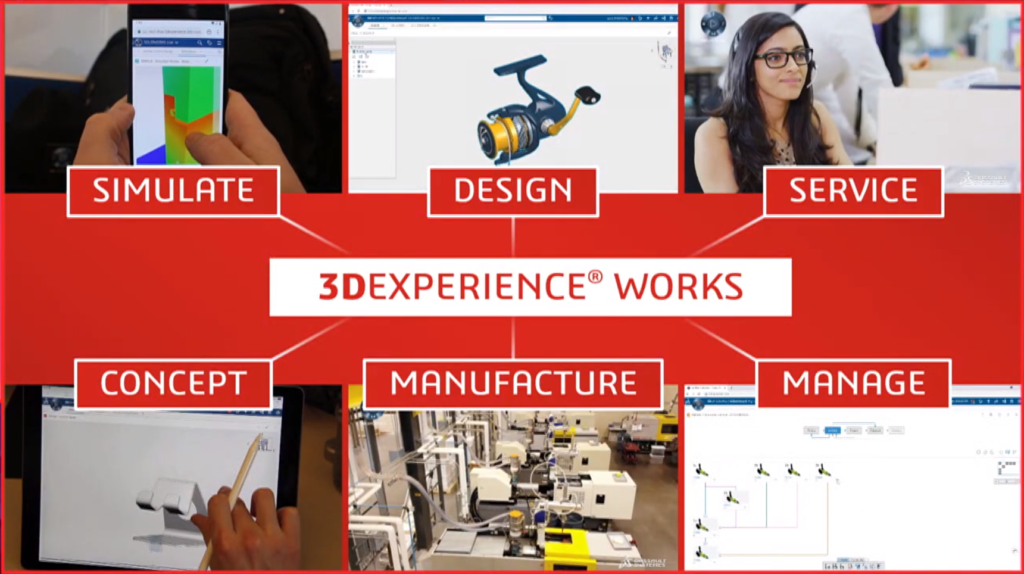 3DEXPERIENCE® funciona: ¿Qué te aporta? | SolidBI