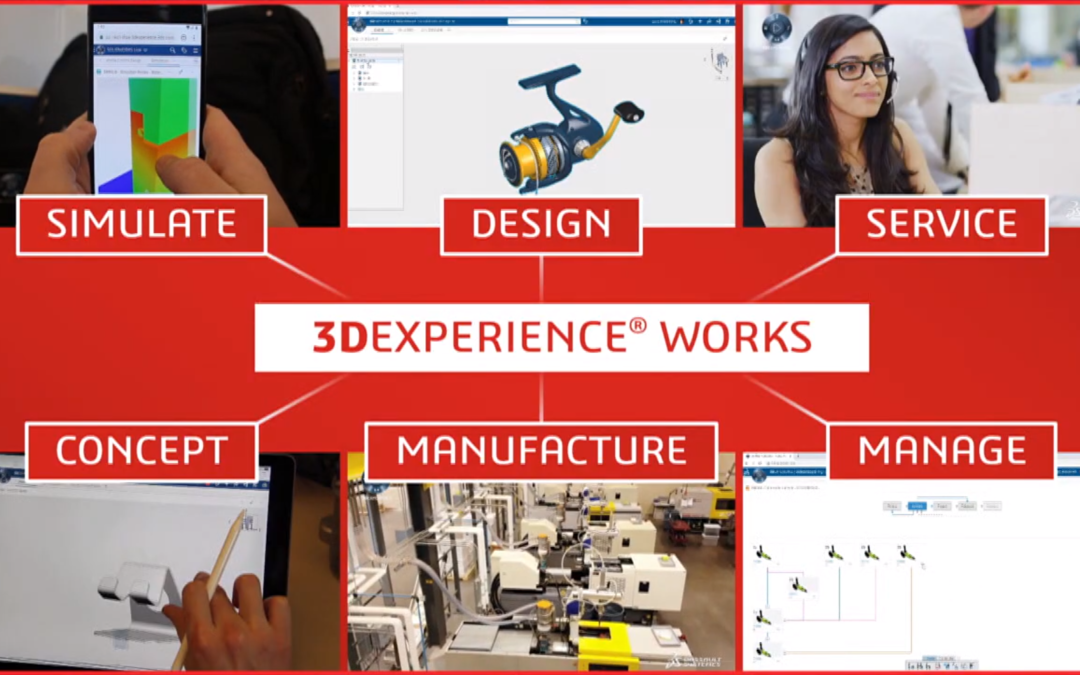 3DEXPERIENCE® funciona: ¿Qué te aporta? | SolidBI