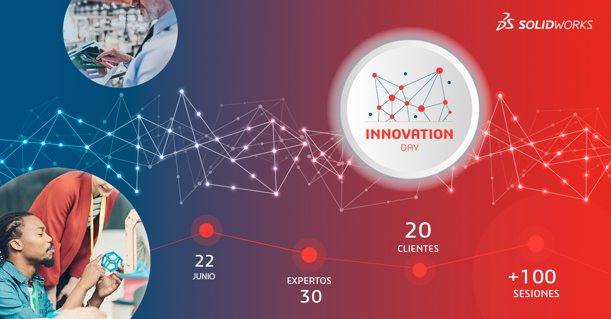 Innovation Day. Un día de inspiración colectiva - SolidBI